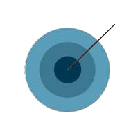 Blood gas analyzer – ABL90 FLEX PLUS - Radiometer